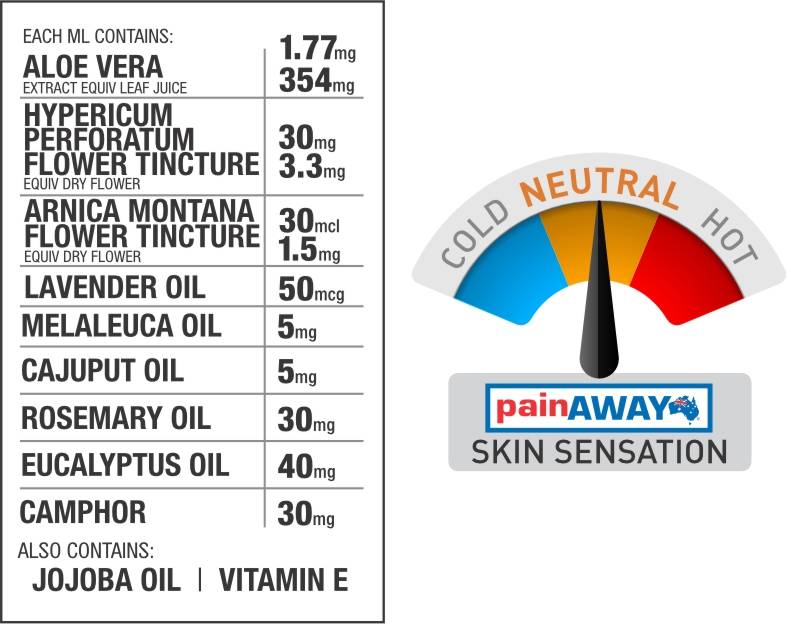 ARTHRITIS PAIN RELIEF SPRAY 100ML – Pain Away Australia