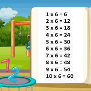 Умножение на 6 — Шаг 1 — Stepik