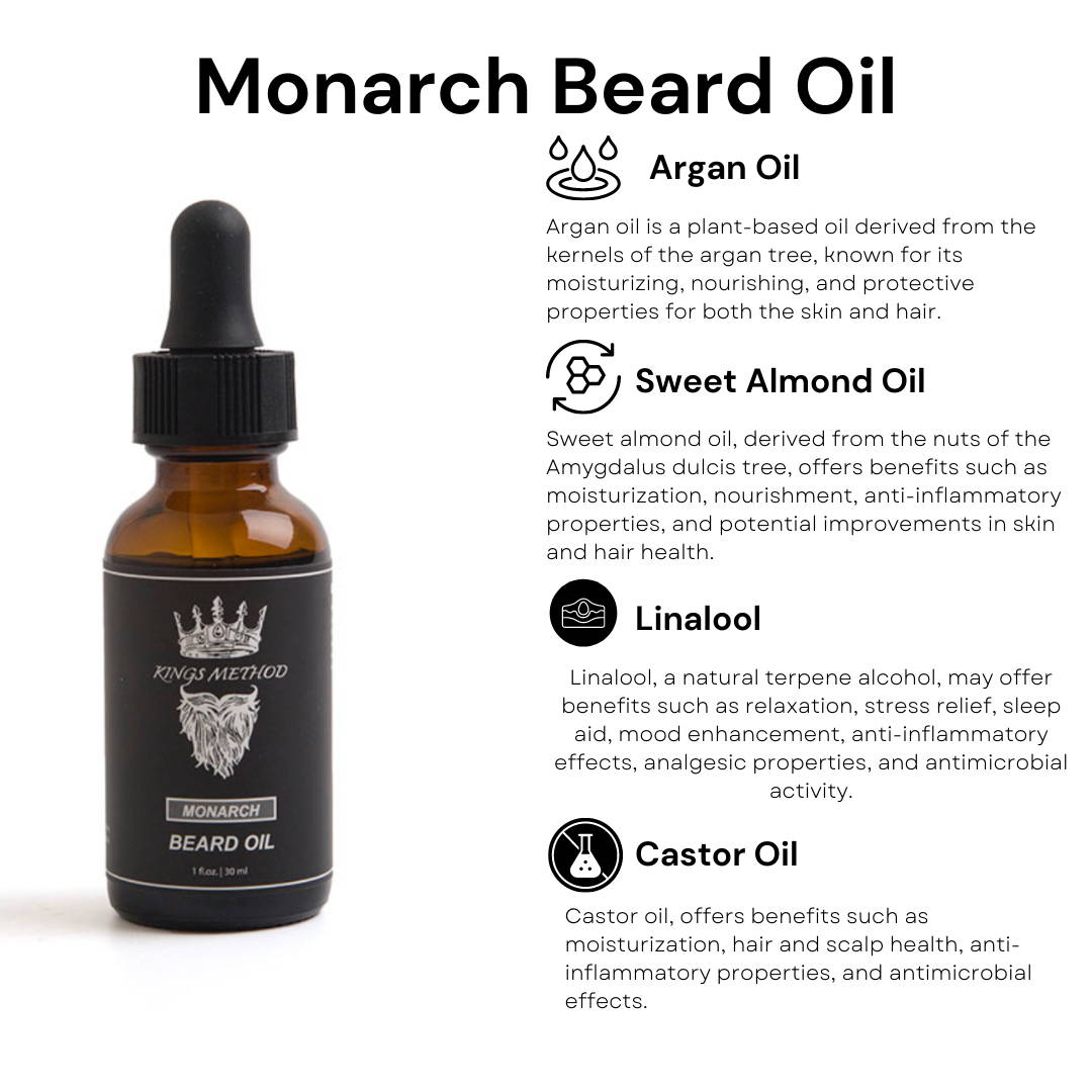 Kings Method – KINGS METHOD MEN'S PROFESSIONAL GROOMING