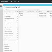 Работа с размерностями — Шаг 1 — Stepik