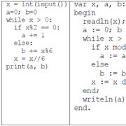 11 класс. ЕГЭ. Вариант №16. v4 — Шаг 1 — Stepik