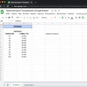Статистические: СРЗНАЧ/МАКС/МИН — Шаг 1 — Stepik