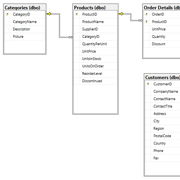 Знакомство с данными — Шаг 2 — Stepik