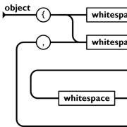 json / xml / grapth QL — Шаг 1 — Stepik
