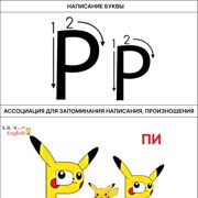 Буква "P p" (ПИ); — Шаг 1 — Stepik