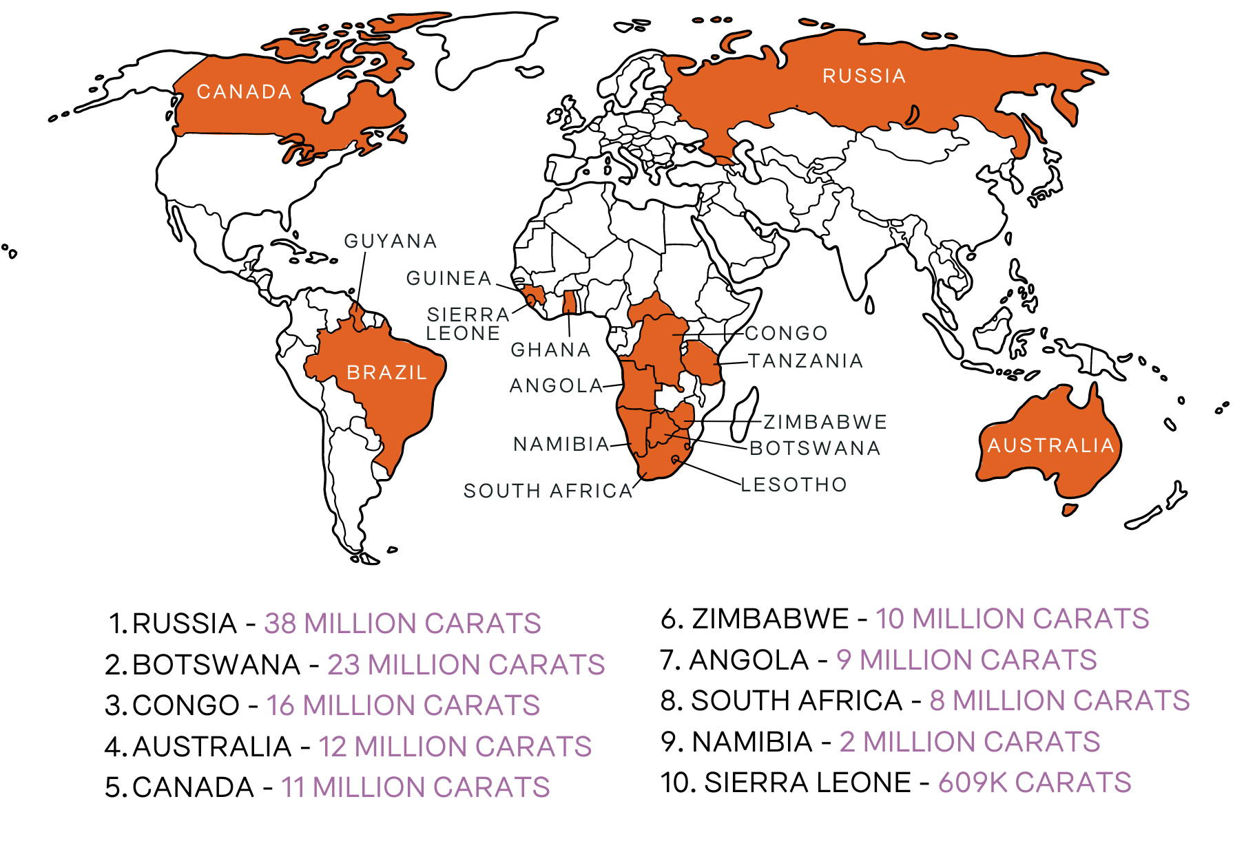How Are Diamonds Made and Where Do They Come From? – Jessica Flinn Fine ...