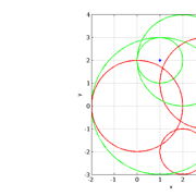 Функции — Шаг 1 — Stepik