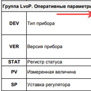 Основы Modbus, часть 2 — Шаг 4 — Stepik