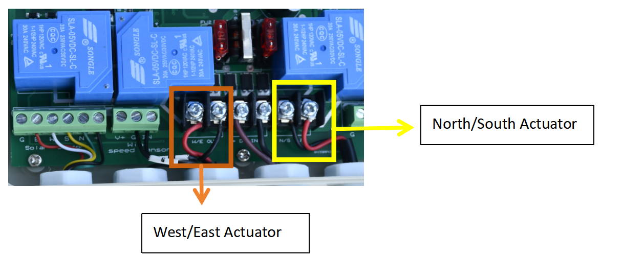 How to Use Tracking Brackets Properly? – ECO-WORTHY