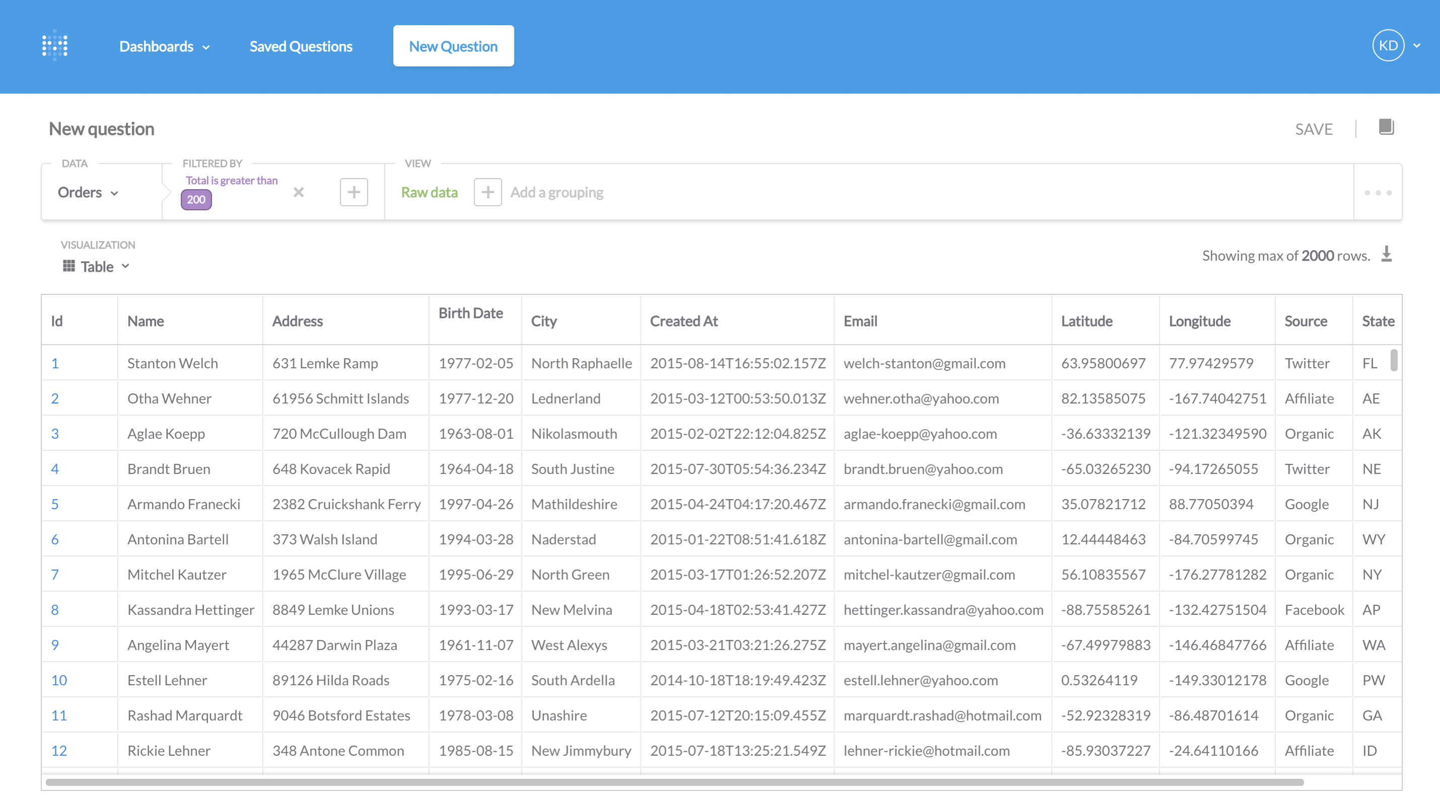 21 Best reporting and business intelligence (BI) tools as of 2022 - Slant