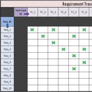 Трассировка требований — Шаг 2 — Stepik