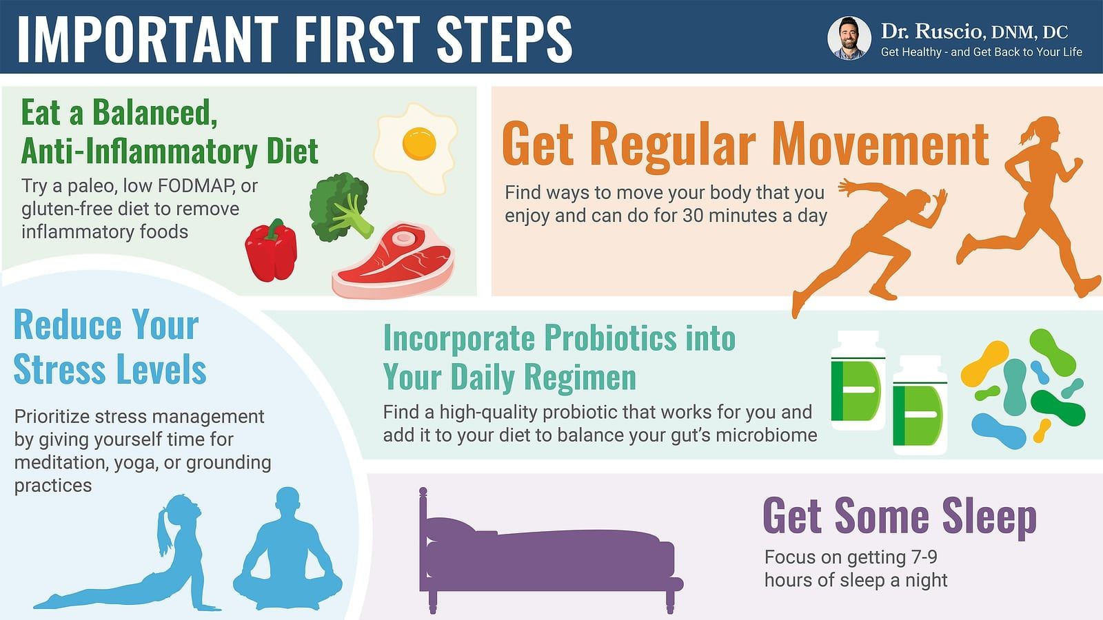 hyperthyroidism diet and exercise