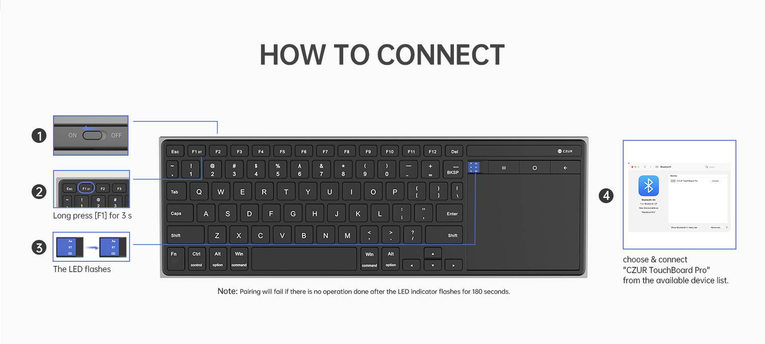 CZUR Wireless Bluetooth Touchpad Keyboard - Ultra Slim, Rechargeable ... CZUR Wireless Bluetooth Touchpad Keyboard - Ultra Slim, Rechargeable ...