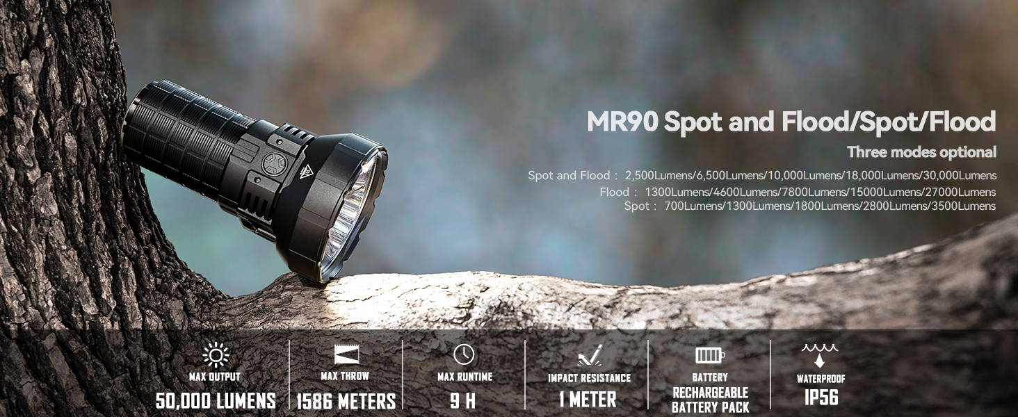 IMALENT MR90 50000 lumen flashlight - IMALENT®