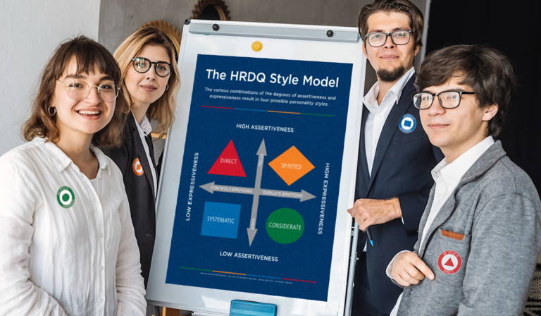 What's My Leadership Style Assessment & Training | HRDQ - Print ...