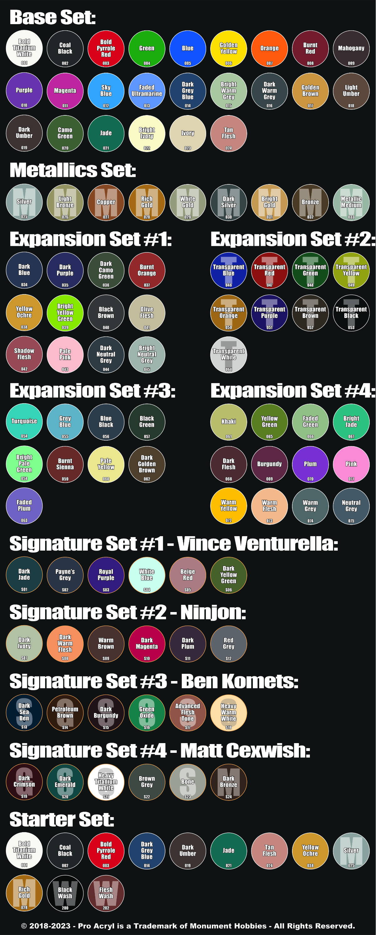 Our Paint Colors | Monument Hobbies| Monument Hobbies