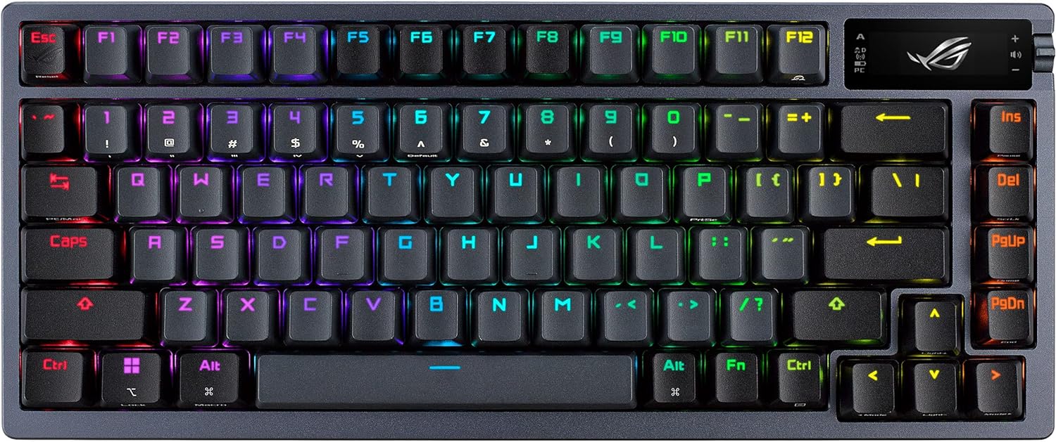7 Best wireless tenkeyless keyboards as of 2026 - Slant