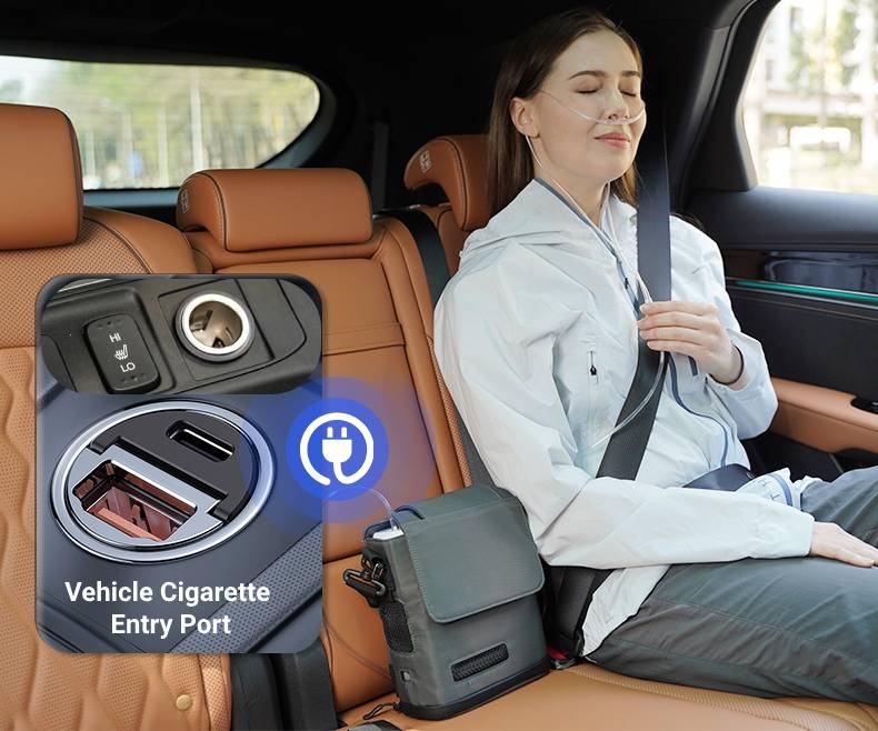 Portable Oxygen Concentrator | Up to 5.5-Hour Battery Life for Outdoor ...