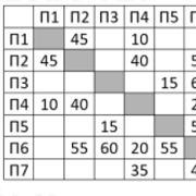 Пробник №9, досрочный экзамен, 7 апреля 2023, 1-13 задания — Шаг 1 — Stepik