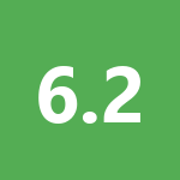 Основные методы управления задачами / task — Шаг 1 — Stepik