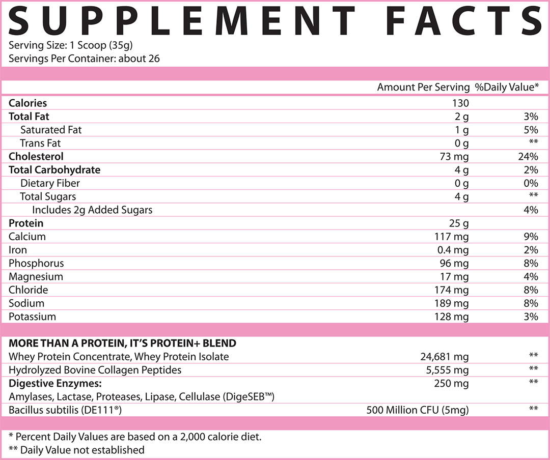 ISO-PF: Pasture Fed Isolate – Inspired Nutraceuticals