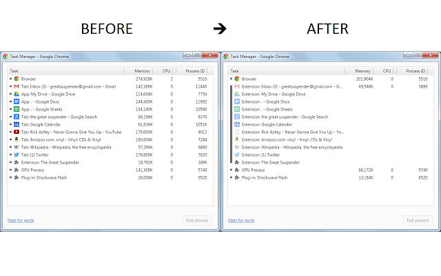 29 Best tab managers for Chrome as of 2025 - Slant