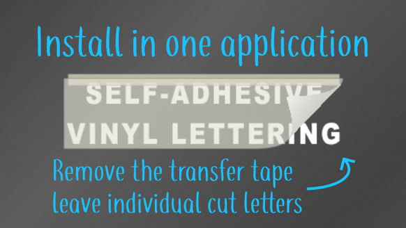 Lettering.com - The Cost Effective Way To Advertise Your Business