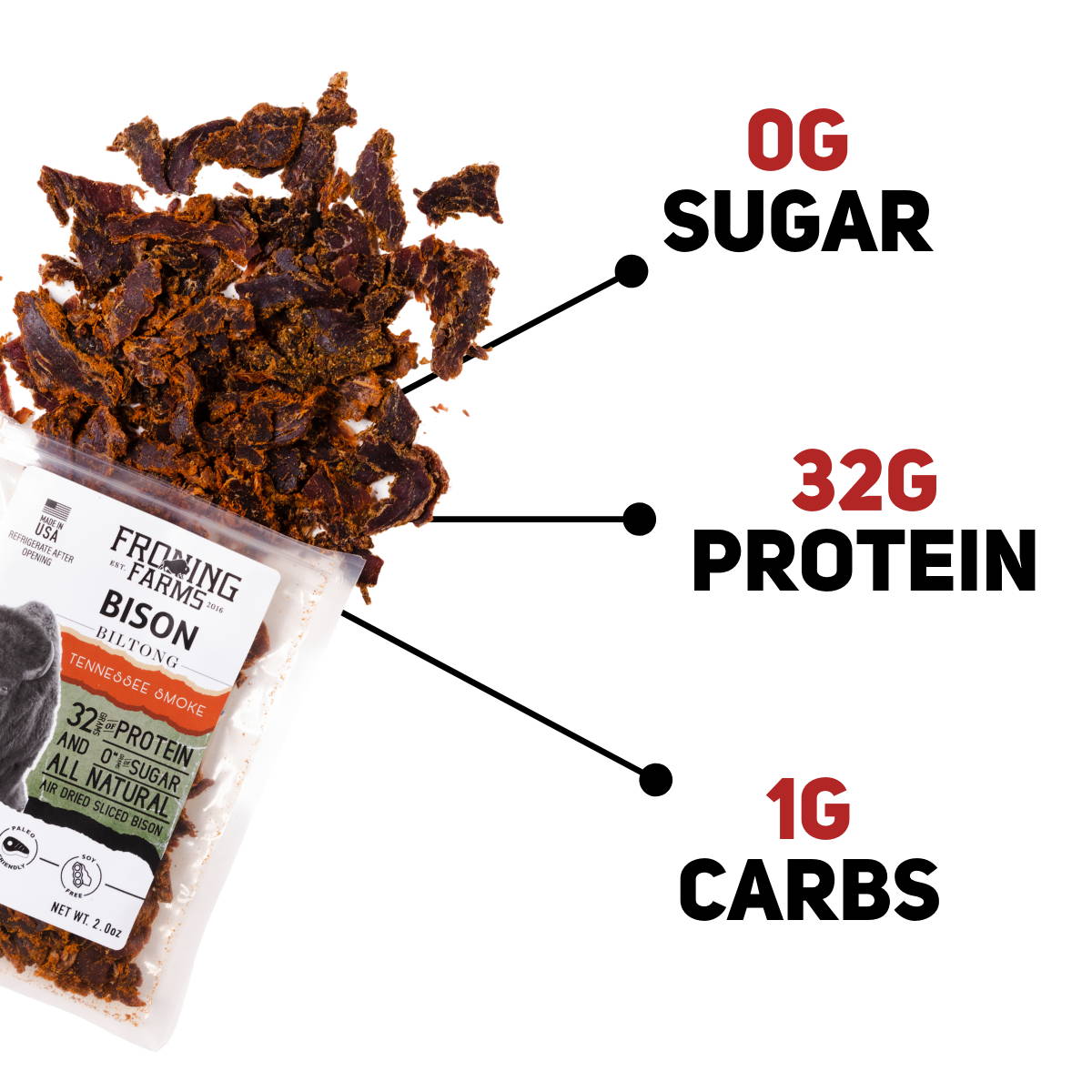 Bison Biltong | Tennessee Smoke – FroningFarms