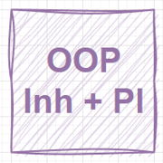 Урок 4. Наследование и полиморфизм — Шаг 7 — Stepik