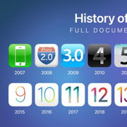 Подбор девайсов для тестирования — Шаг 1 — Stepik