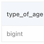 Типы данных — Шаг 9 — Stepik