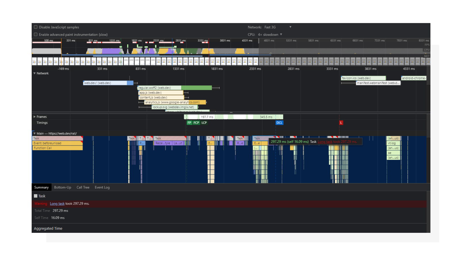 What is TBT (Total Blocking Time) in Lighthouse and why it matters — Uploadcare Blog