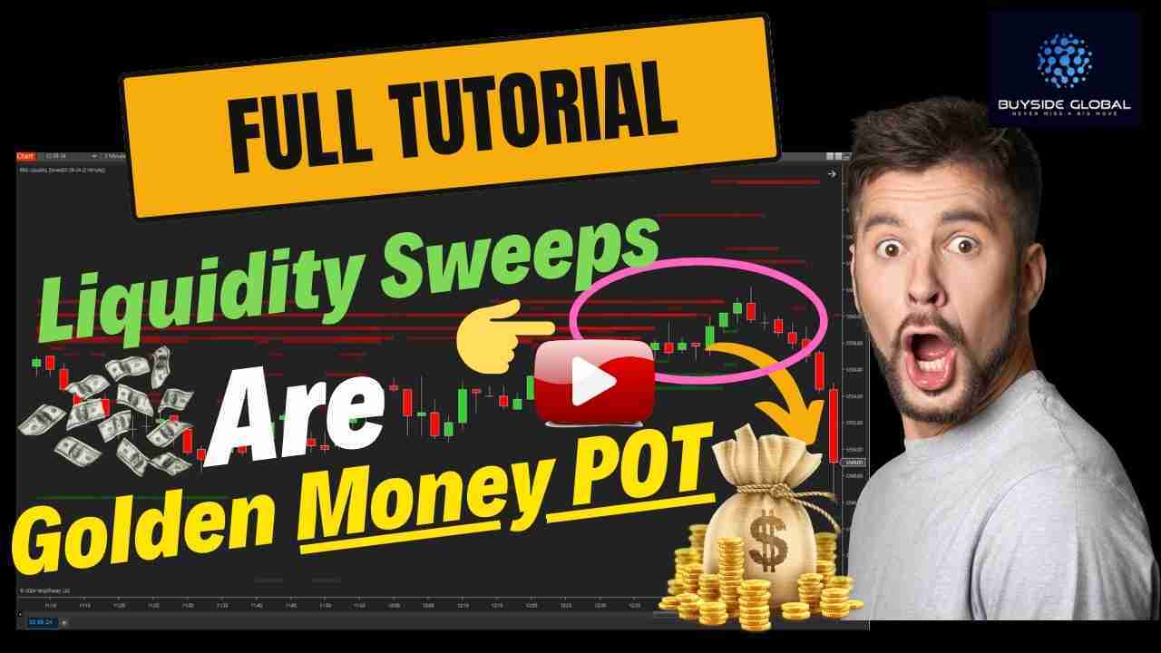 Liquidity Zones With Supply Demand Trading Signals – BuySide Global