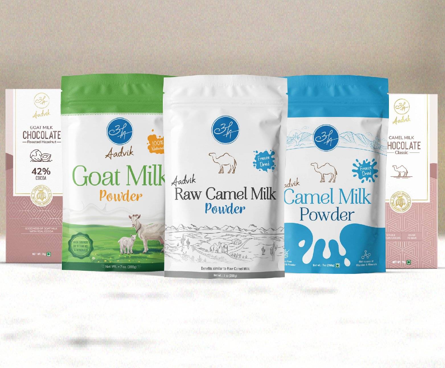 Aadvik Foods and Products Private Limited