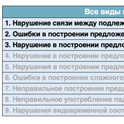 Нарушение в построении предложения с причастным оборотом — Шаг 3 — Stepik