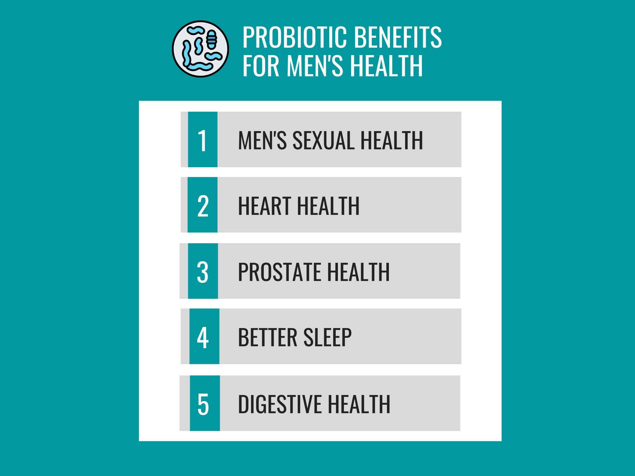 Best Probiotics for Men - Dr. Michael Ruscio, BCDNM, DC