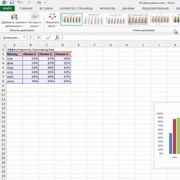Стили и макеты — Шаг 1 — Stepik