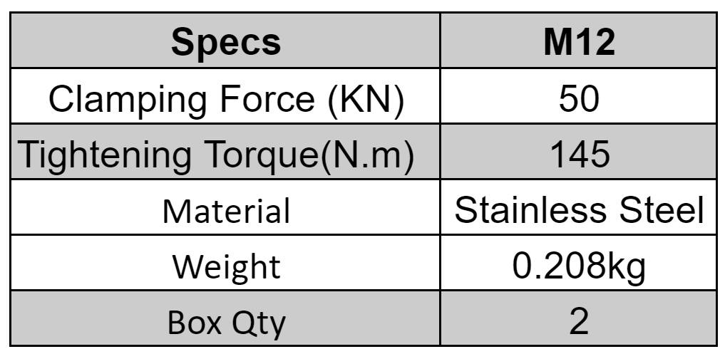 KS DOUBLE VICE - Livetools