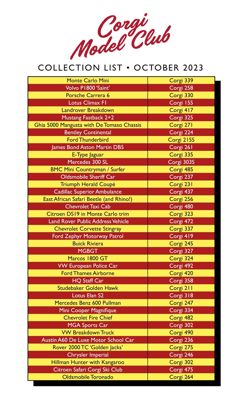 The Current Collection – Corgi Model Club