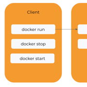 Как устроен docker — Шаг 1 — Stepik