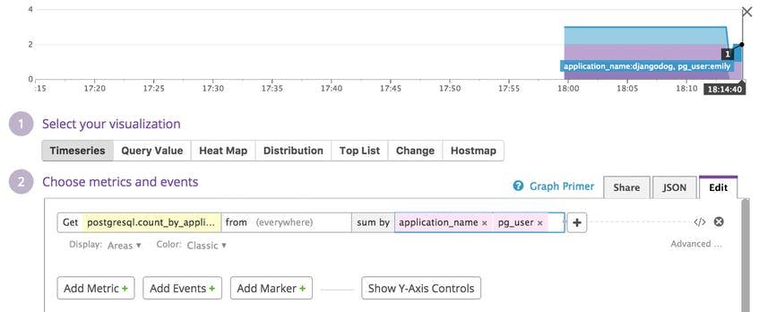 7 Best PostgreSQL management tools as of 2020 - Slant