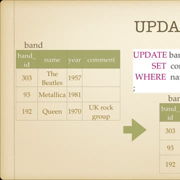 UPDATE - Обновление данных — Stepik