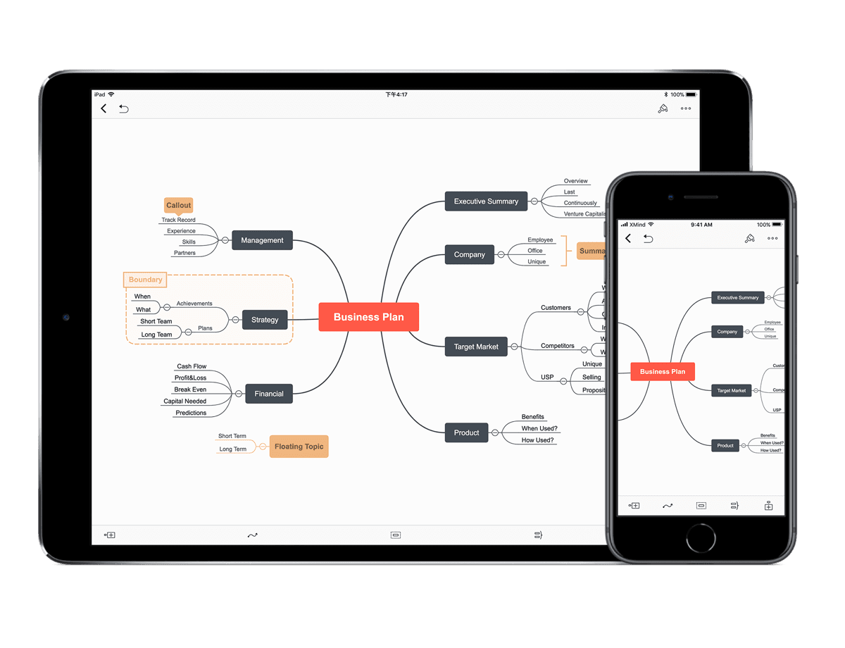 8 Best cross-platform mind mapping software as of 2023 - Slant