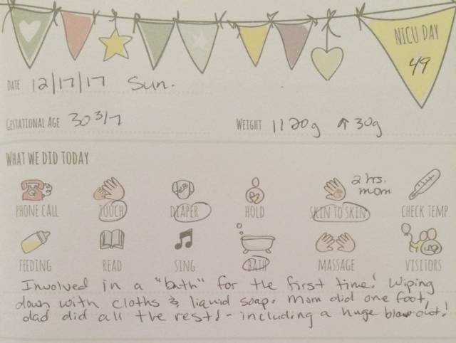 How Our NICU Journey Journal Helped One Strong Preemie and her Parents ...
