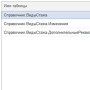 Реальные таблицы — Шаг 2 — Stepik