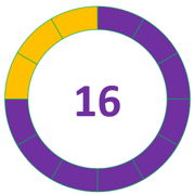 Равнобедренная трапеция — Шаг 14 — Stepik