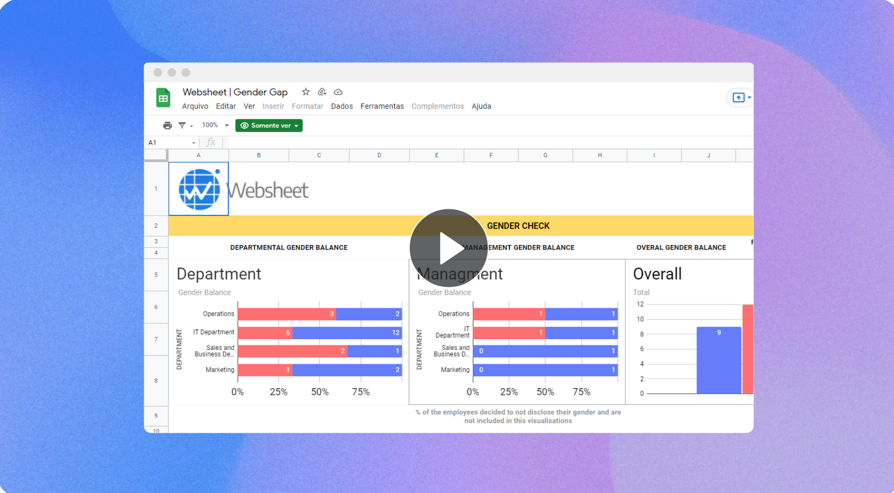 Build an Website from a Spreadsheet | Websheet