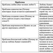16 - 26 — Шаг 8 — Stepik
