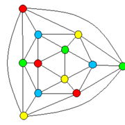 Теория. Графы — Шаг 2 — Stepik