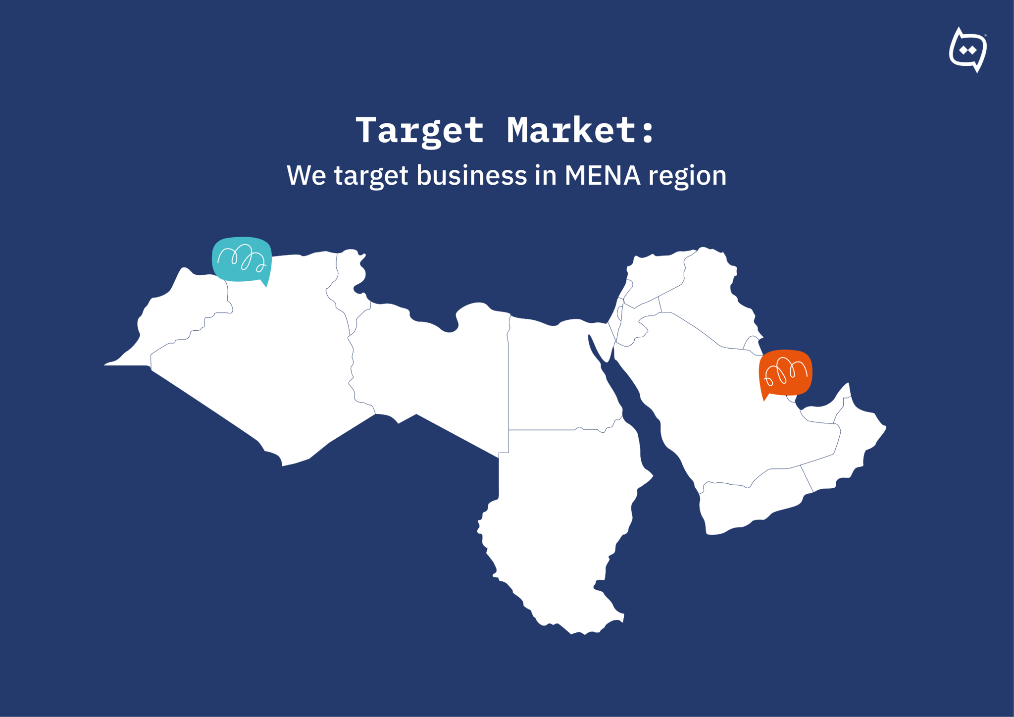 Reserve in WideBot | The MENA’s Leading AI Chatbot Platform | Wefunder ...